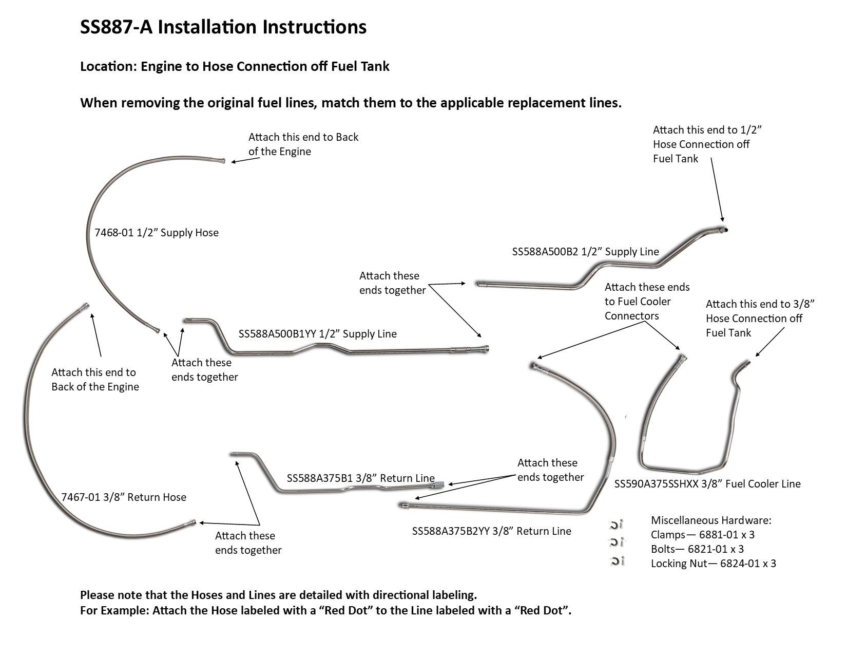 SS887-A Installation Instructions – LinesToGo