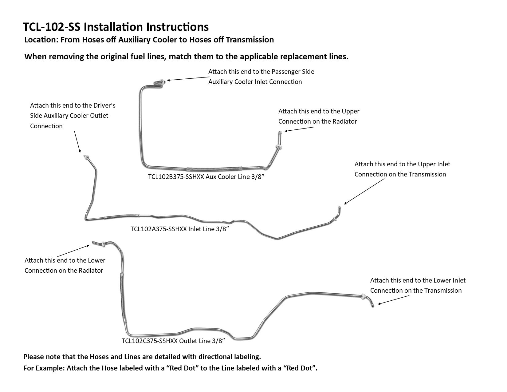 TCL-102-SS Installation Instructions – LinesToGo