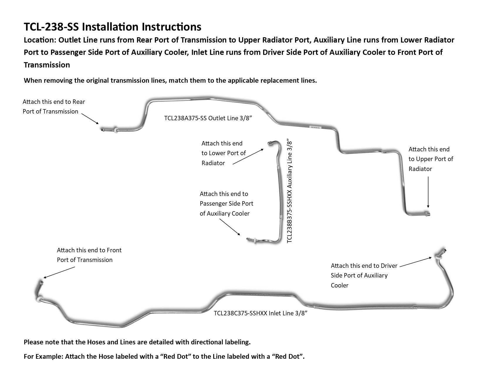 TCL-238-SS Installation Instructions – LinesToGo