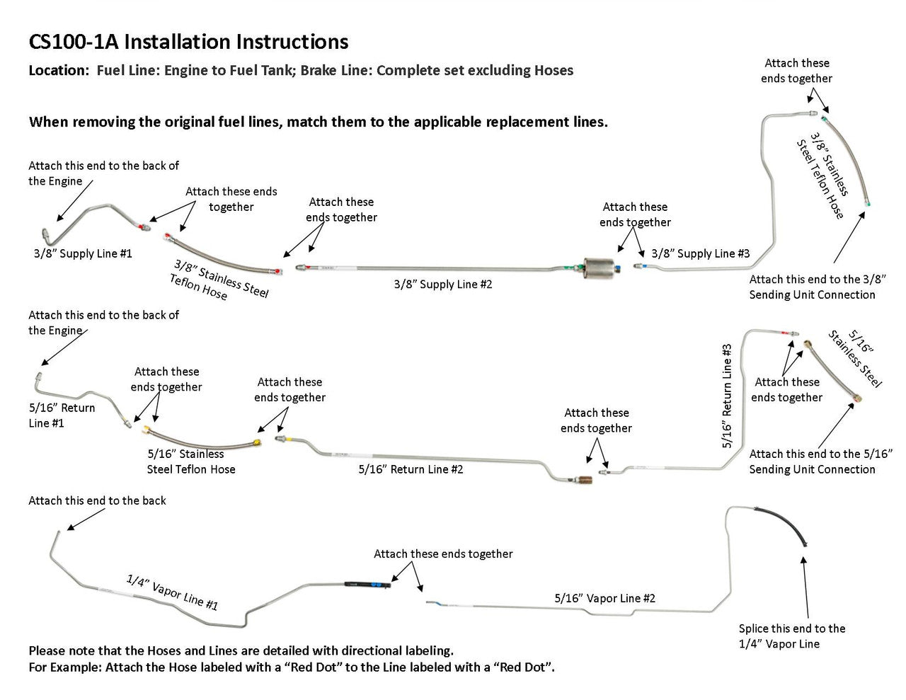 CS100 Installation Instructions – LinesToGo