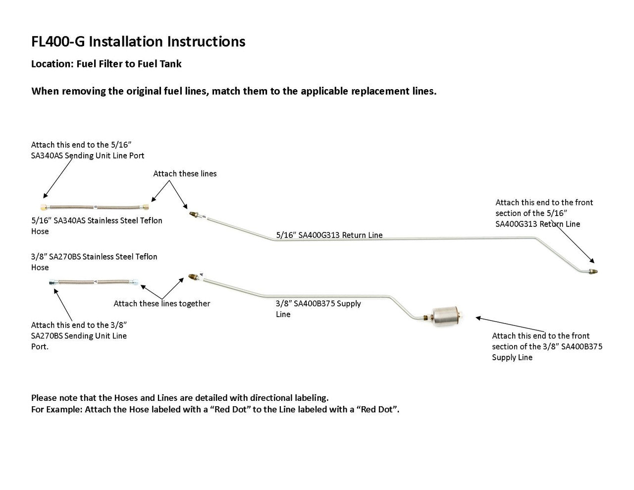 FL400-G Installation Instructions – LinesToGo