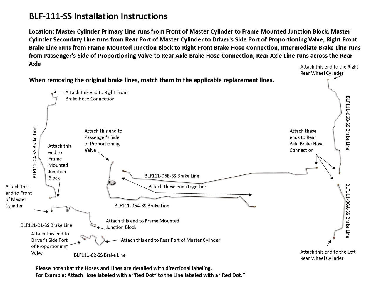 BLF-111-SS Installation Instructions – LinesToGo