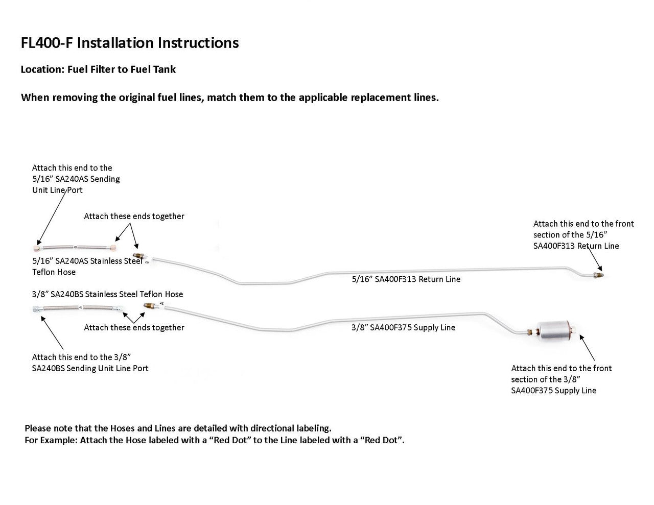 FL400-F Installation Instructions – LinesToGo