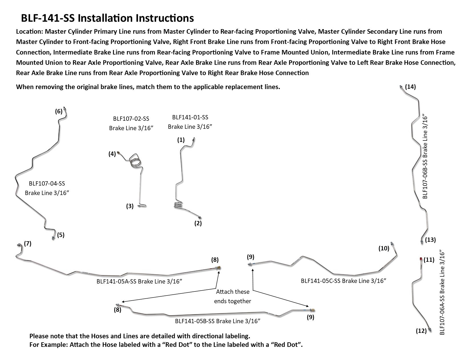 BLF-141-SS Installation Instructions – LinesToGo