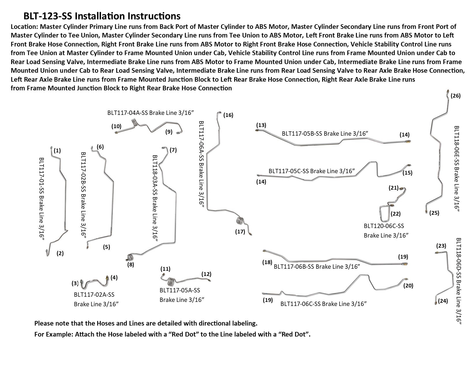 BLT-123-SS Installation Instructions – LinesToGo