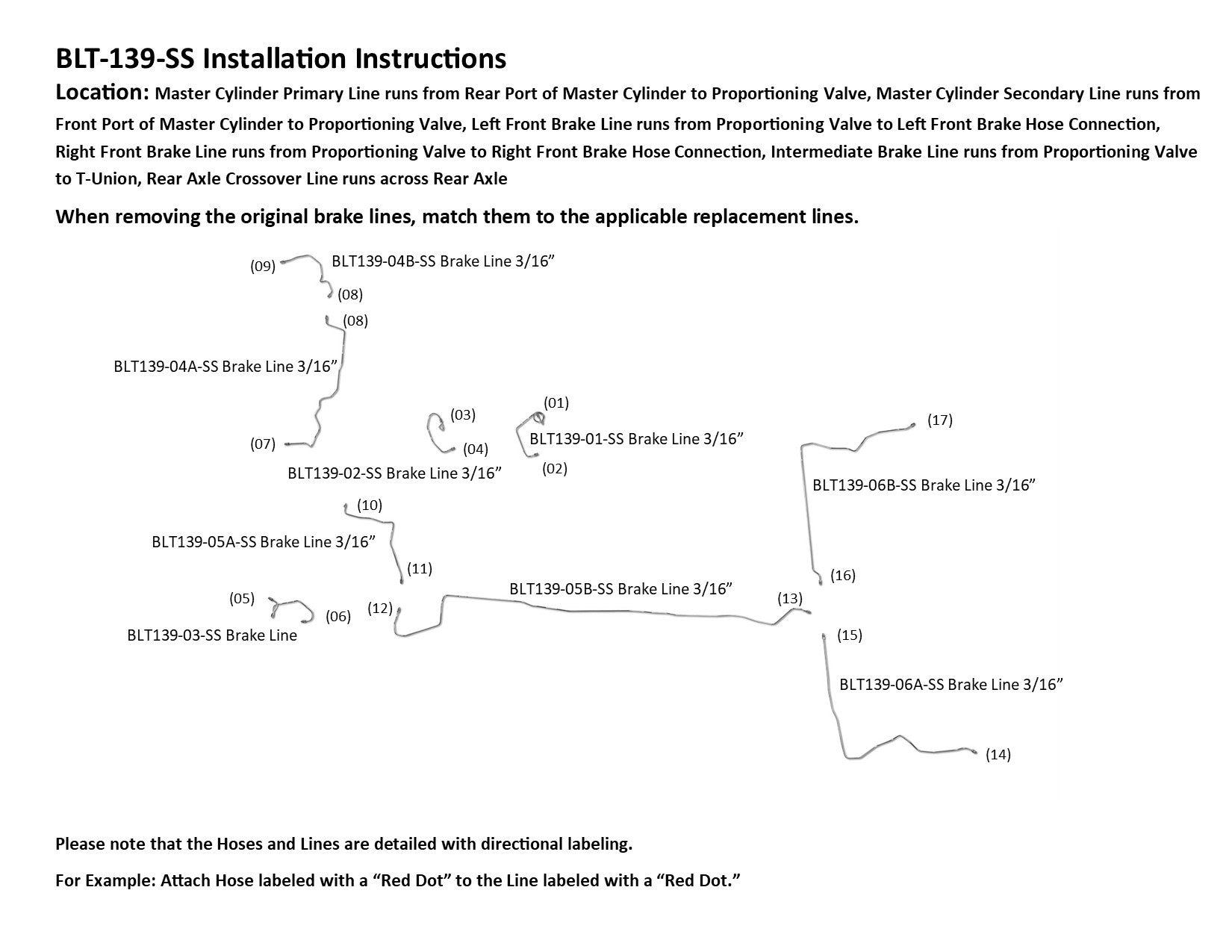 BLT-139-SS Installation Instructions – LinesToGo