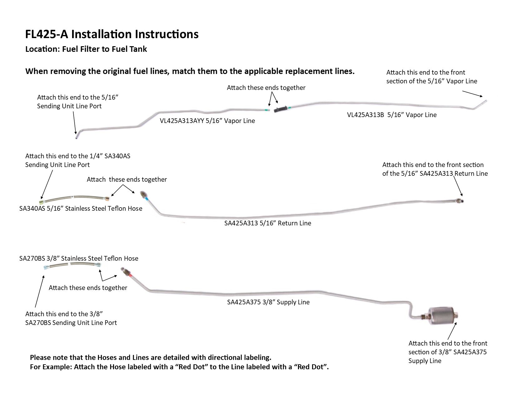 FL425-A Installation Instructions – LinesToGo