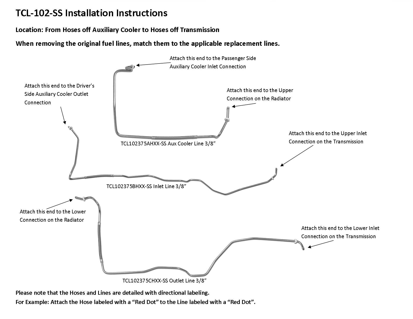 TCL-102-SS Installation Instructions – LinesToGo