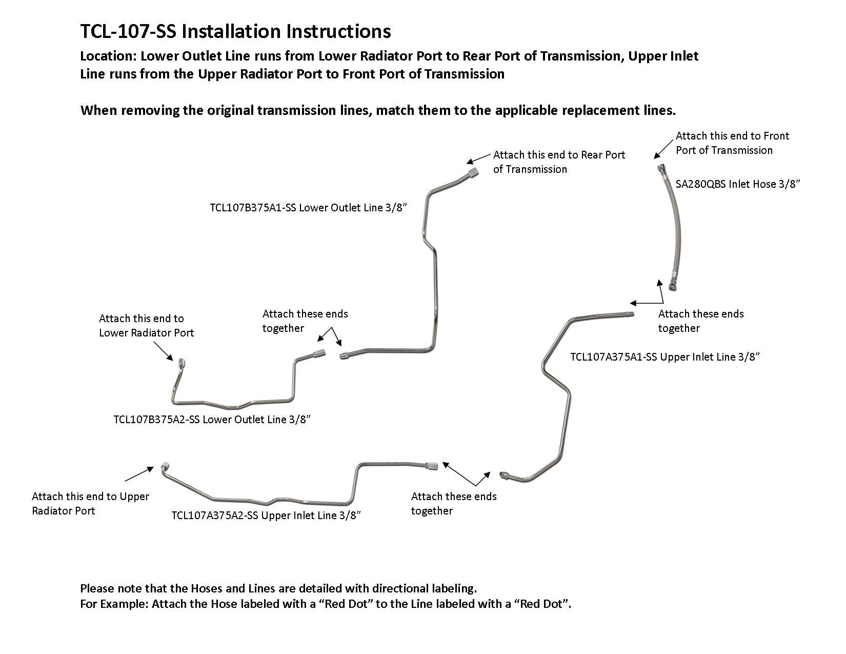 TCL-107-SS Installation Instructions – LinesToGo