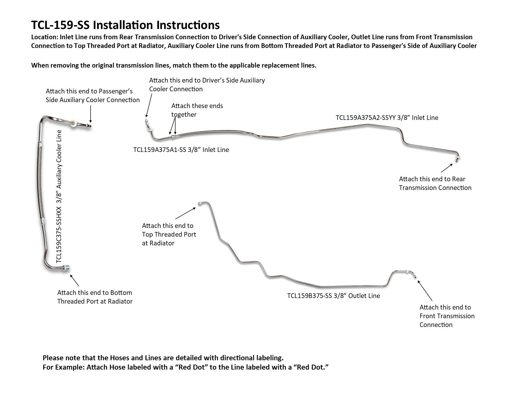 TCL-102-SS Installation Instructions – LinesToGo
