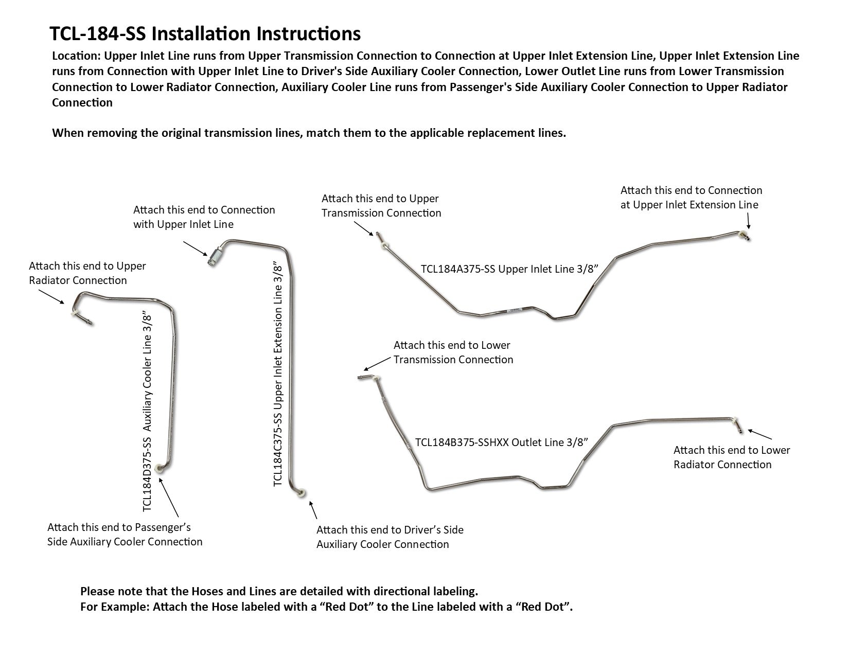 TCL-184-SS Installation Instructions – LinesToGo