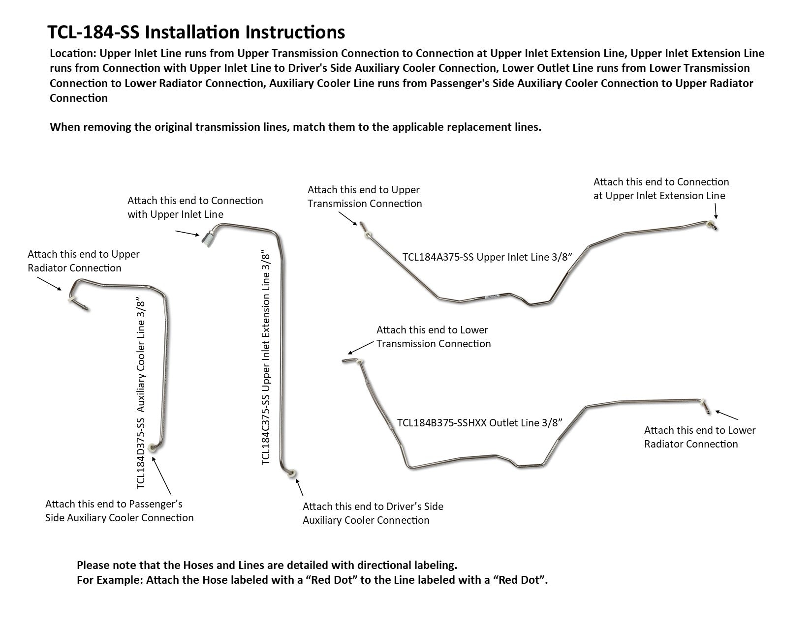 TCL-184-SS Installation Instructions – LinesToGo