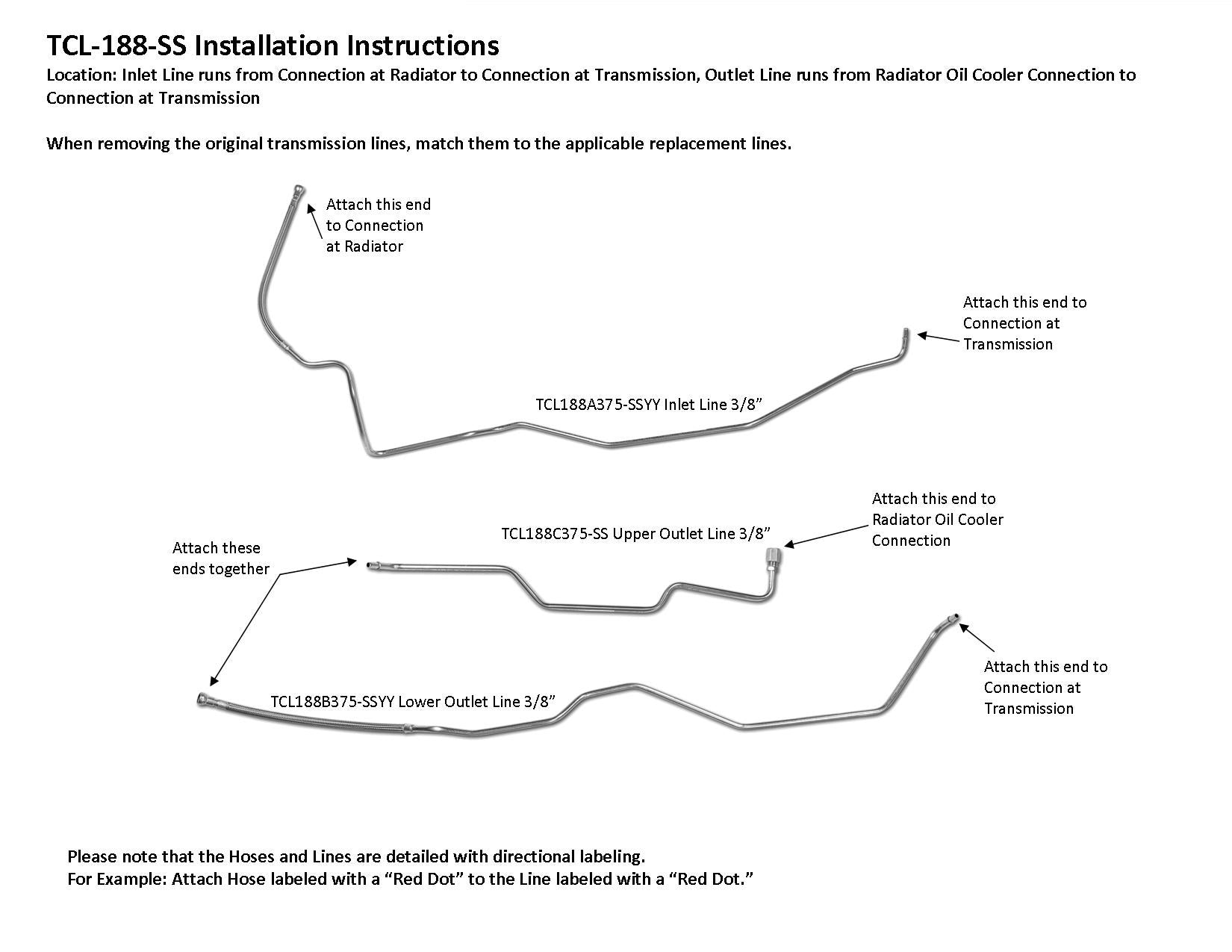 TCL-188-SS Installation Instructions – LinesToGo
