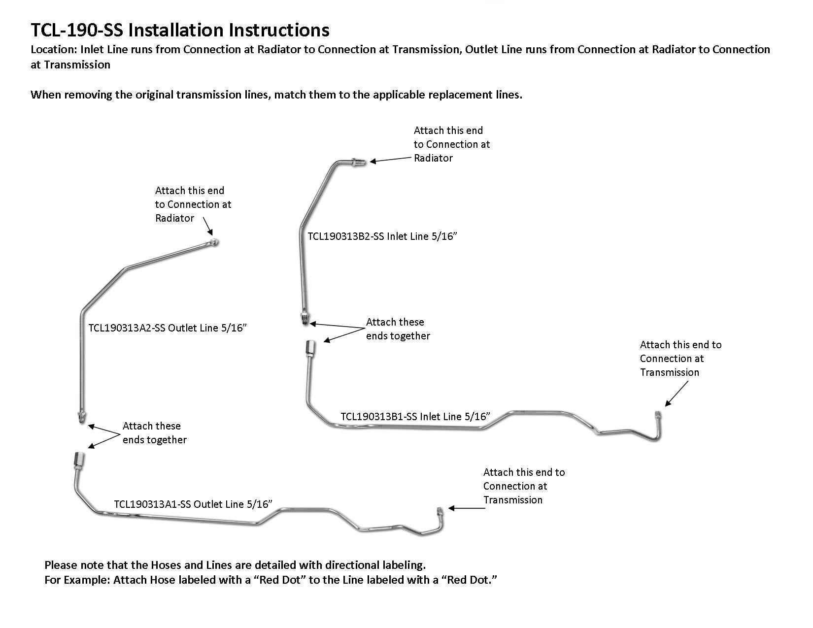 TCL-190-SS Installation Instructions – LinesToGo