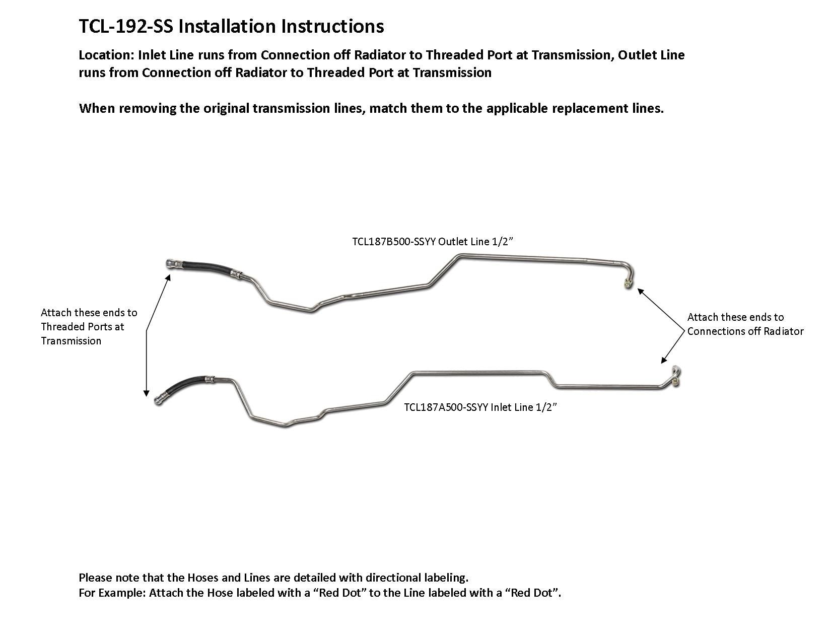 TCL-153-SS Installation Instructions – LinesToGo