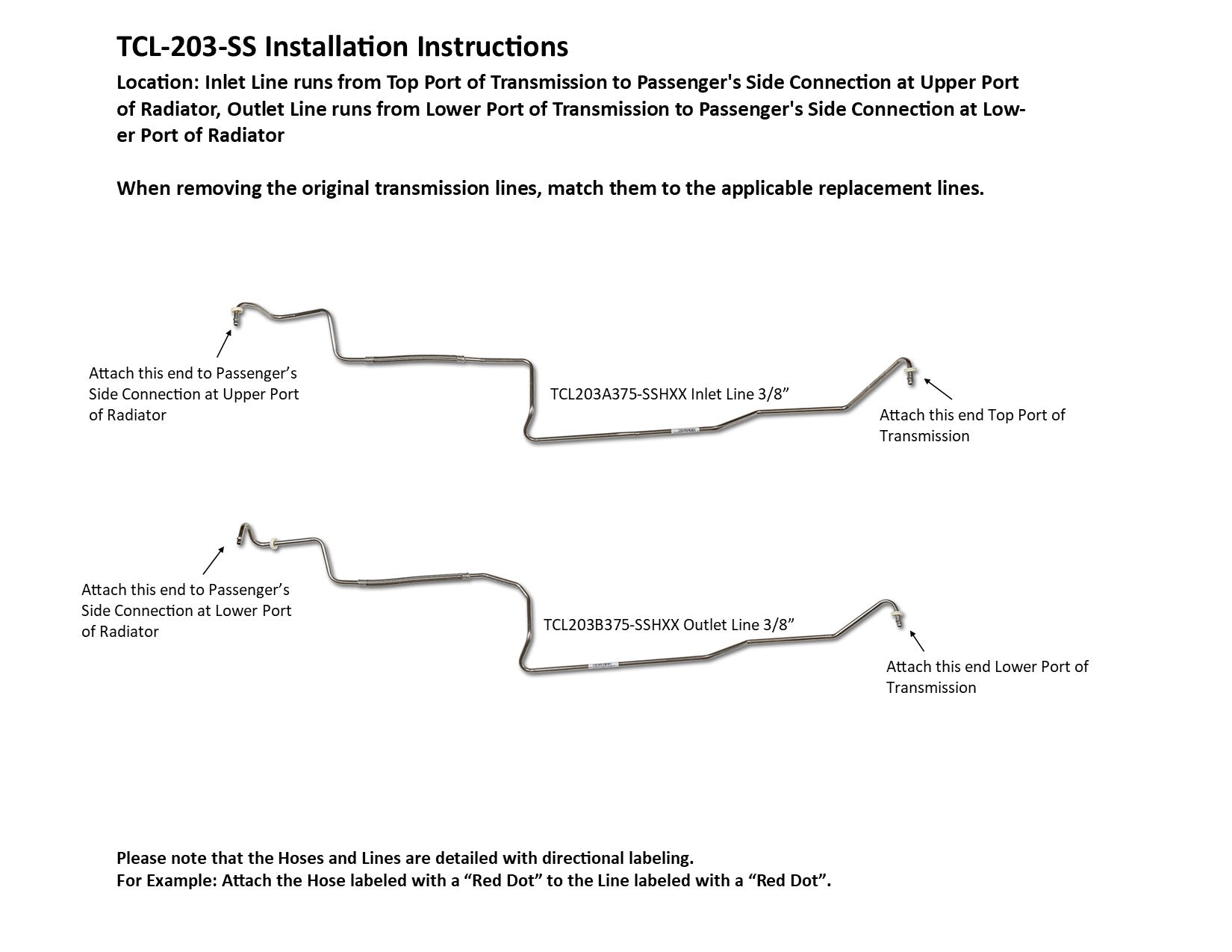 TCL-203-SS Installation Instructions – LinesToGo