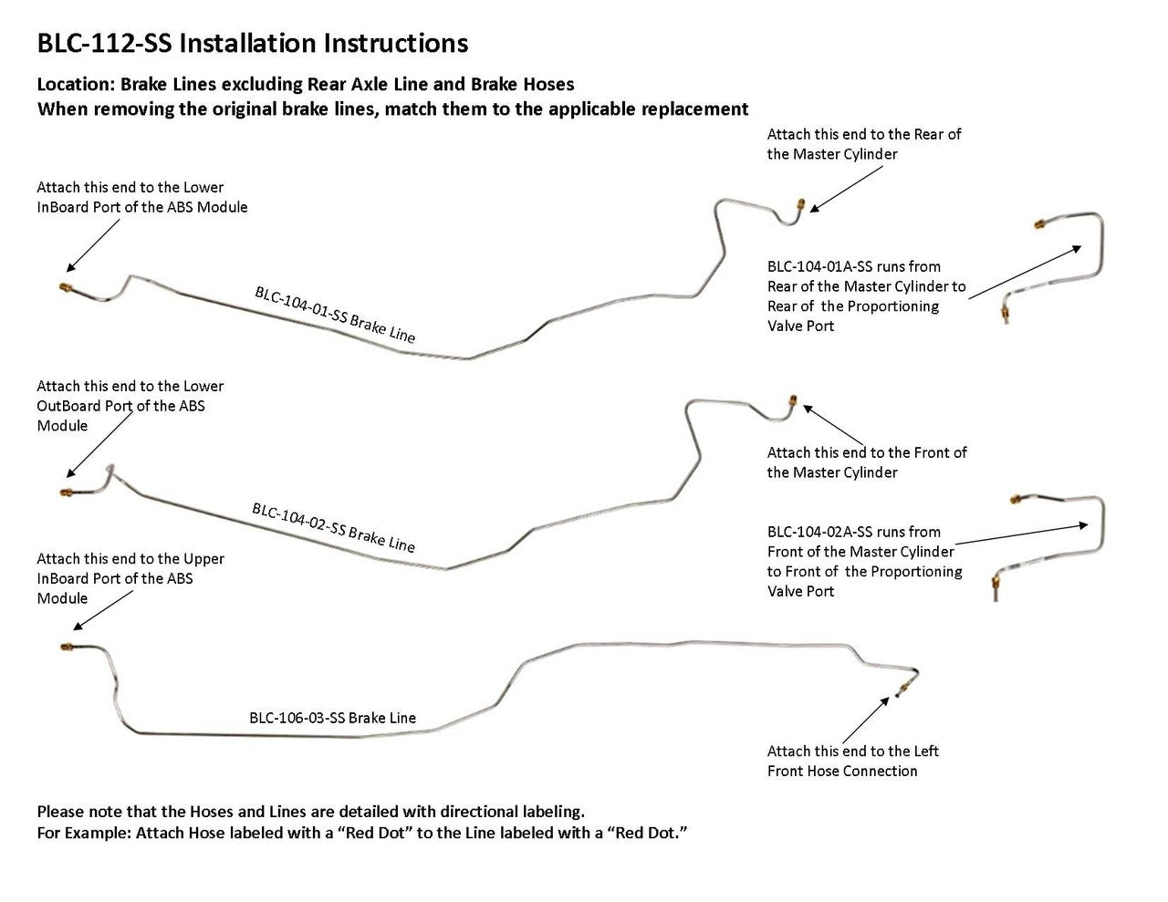 BLC-112-SS Installation Instructions – LinesToGo