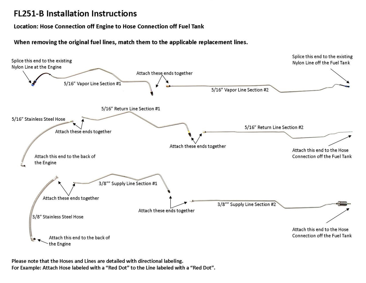 FL251-B Installation Instructions – LinesToGo