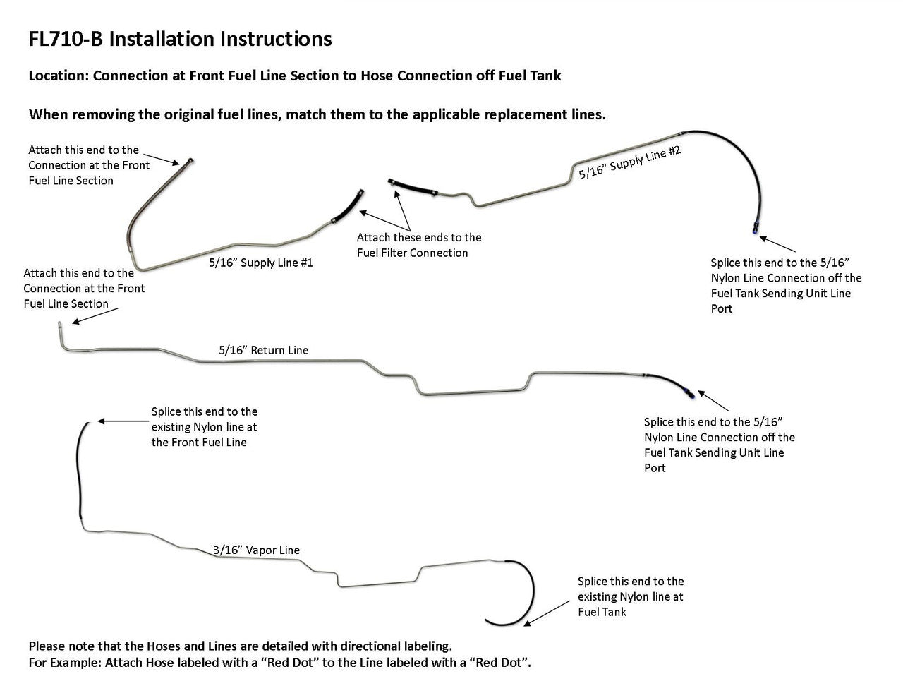 FL710-B Installation Instructions – LinesToGo
