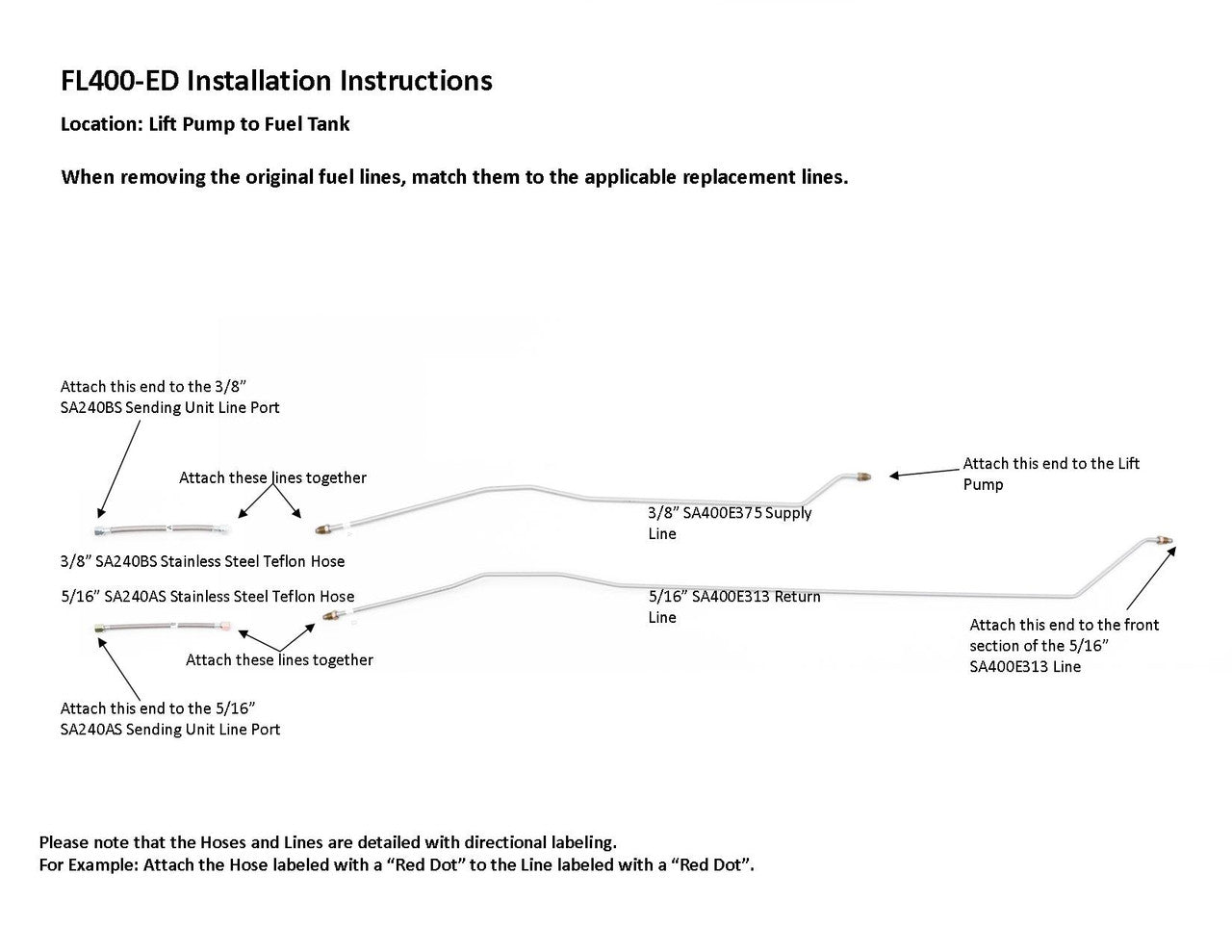 FL400-ED Installation Instructions – LinesToGo