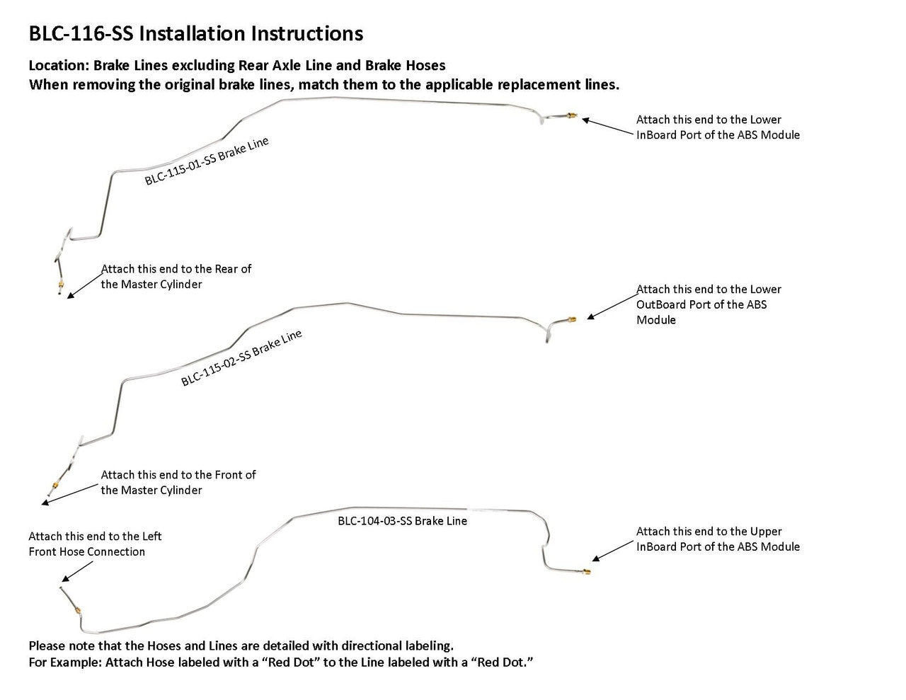 BLC-116-SS Installation Instructions – LinesToGo