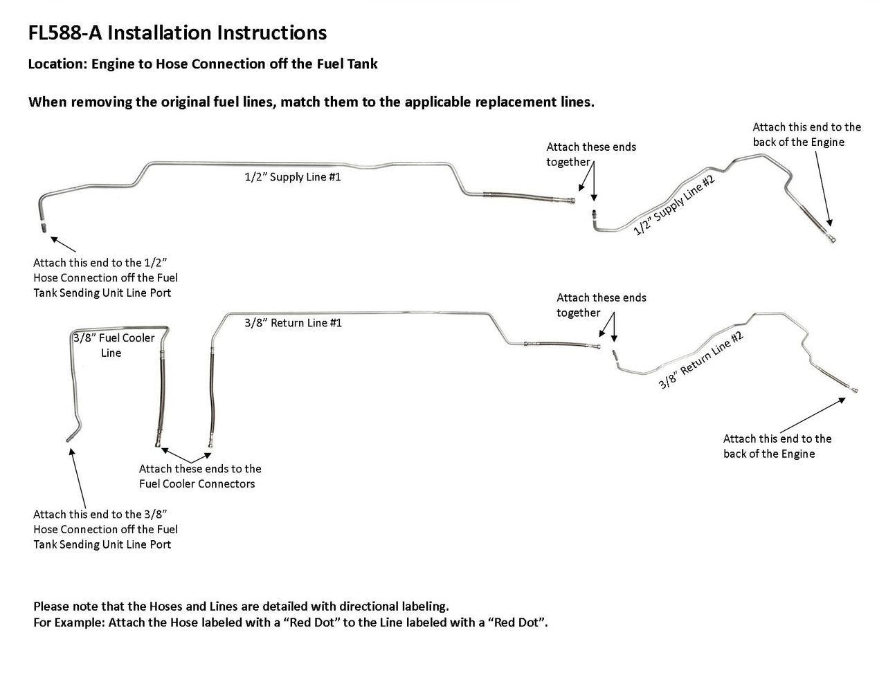 FL588-A Installation Instructions – LinesToGo