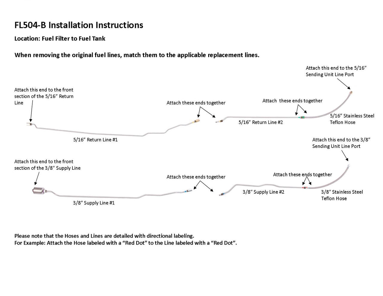 FL504-B Installation Instructions – LinesToGo