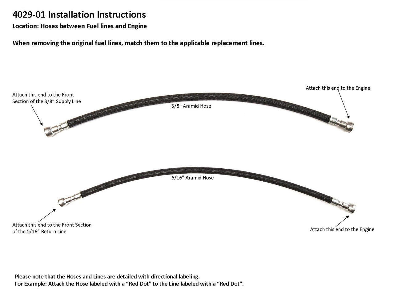 4029-01 Installation Instructions – LinesToGo