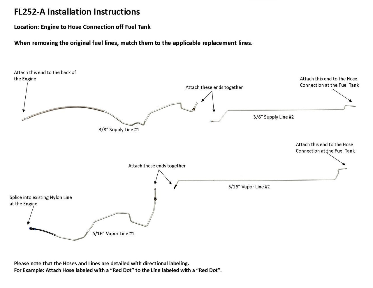 FL252-A Installation Instructions – LinesToGo