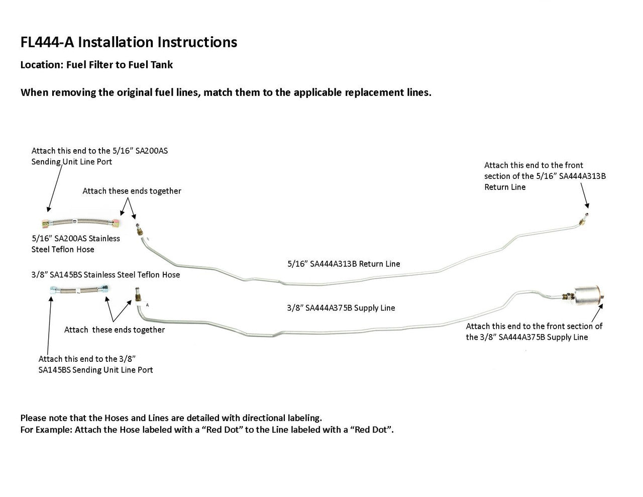 FL444-A Installation Instructions – LinesToGo