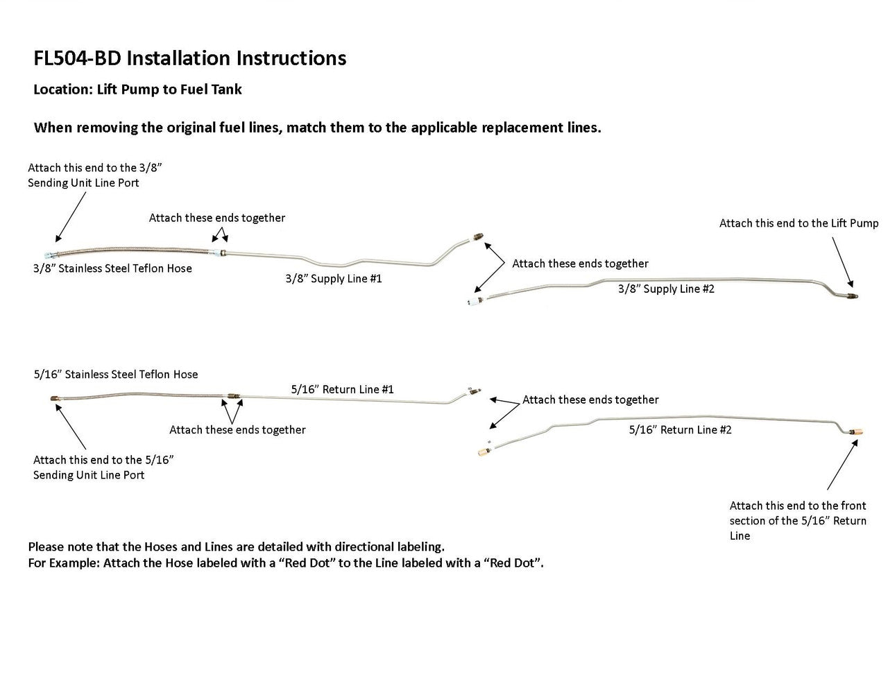 FL504-BD Installation Instructions – LinesToGo