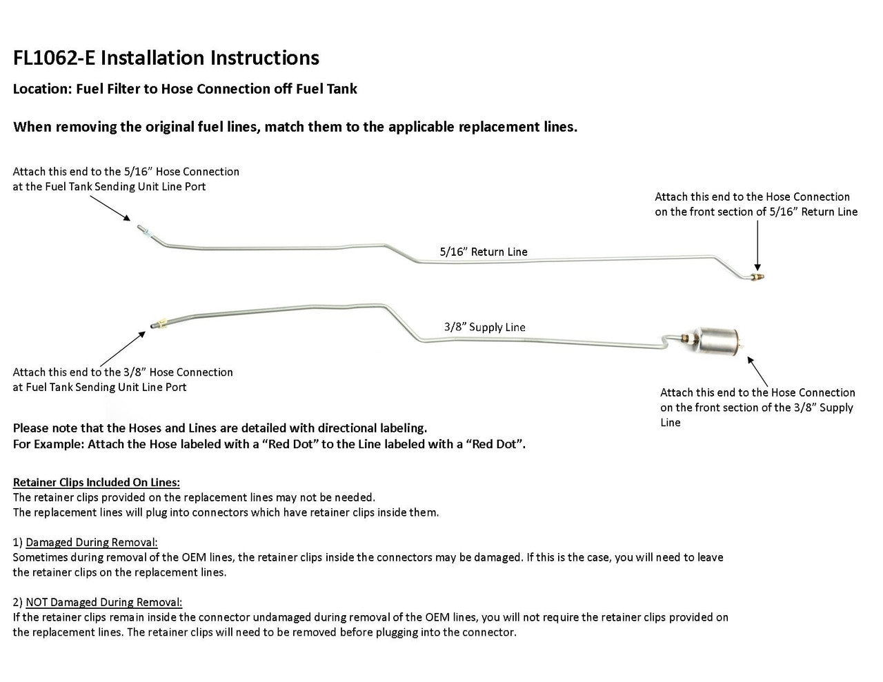 FL1062-E Installation Instructions – LinesToGo