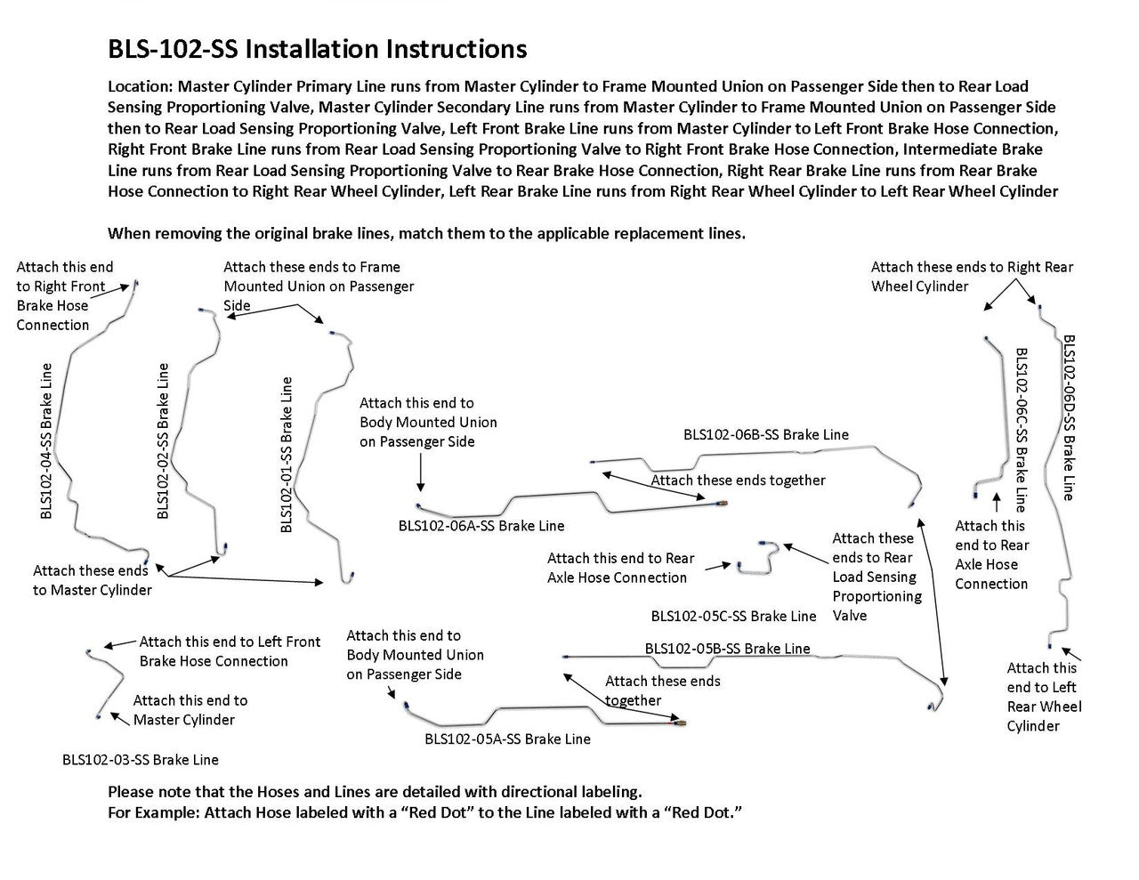BLS-102-SS Installation Instructions – LinesToGo