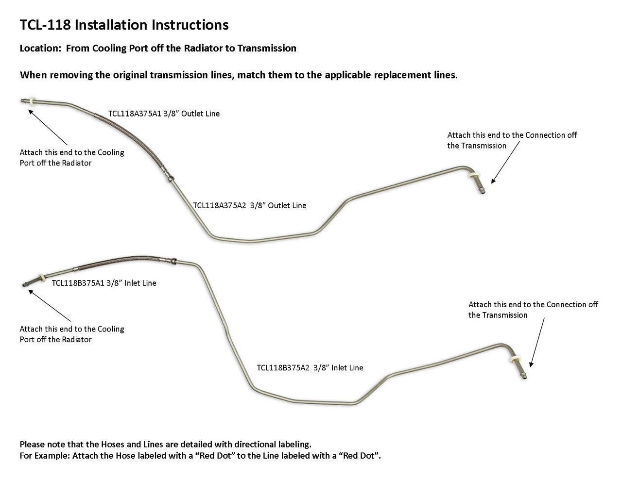 TCL-118 Installation Instructions – LinesToGo