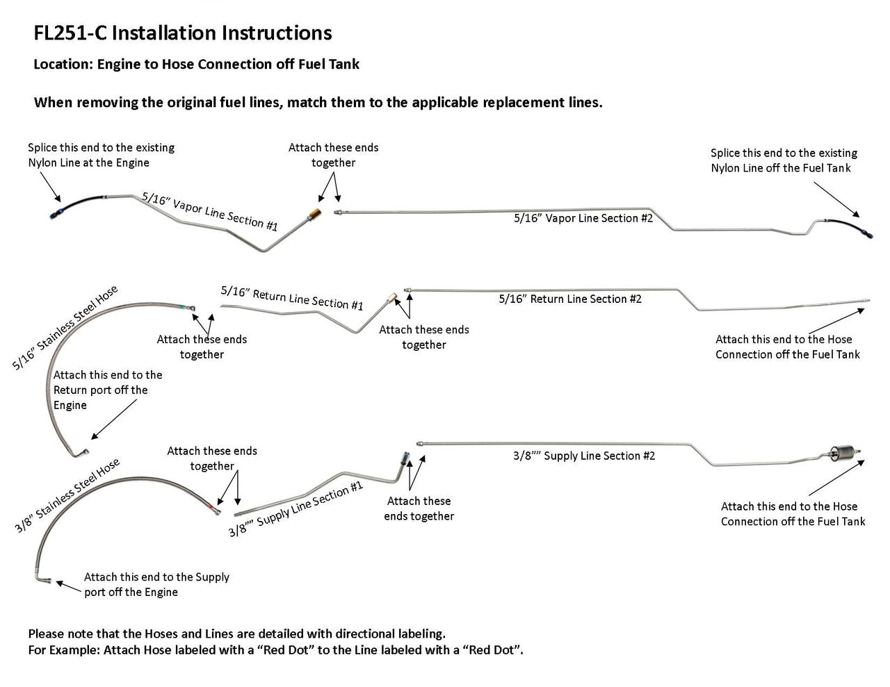 FL251-C Installation Instructions – LinesToGo