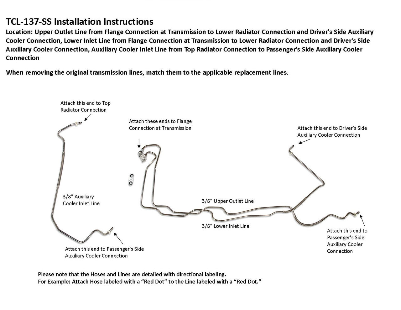 TCL-137-SS Installation Instructions – LinesToGo