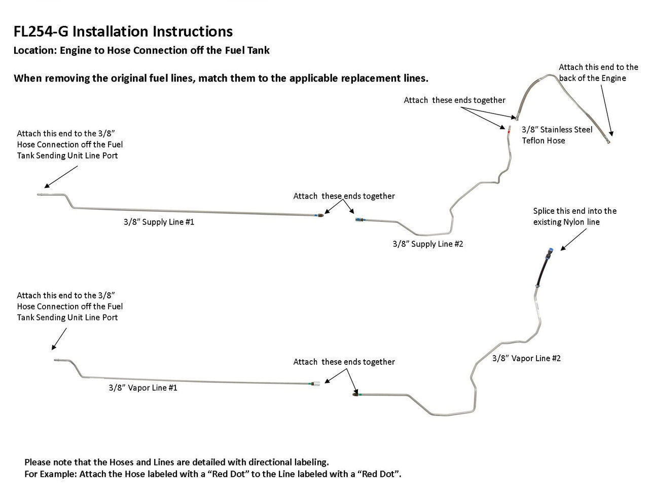 FL254-G Installation Instructions – LinesToGo