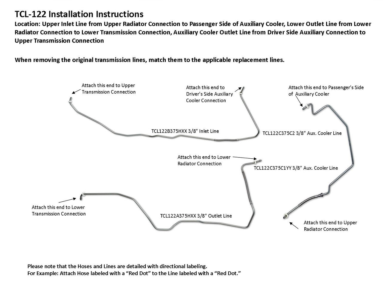 TCL-122 Installation Instructions – LinesToGo