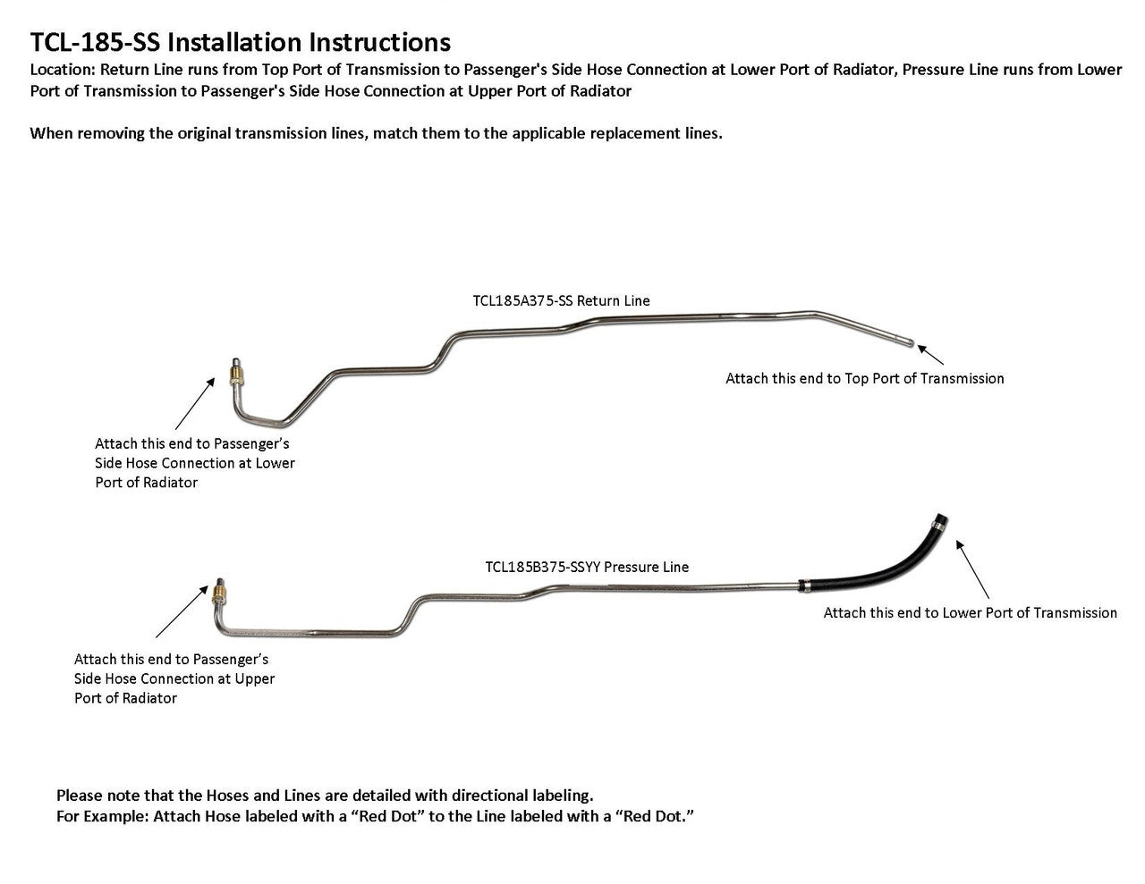 TCL-185-SS Installation Instructions – LinesToGo