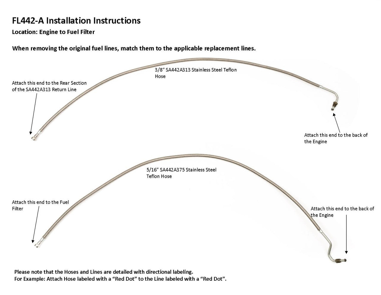 FL442-A Installation Instructions – LinesToGo