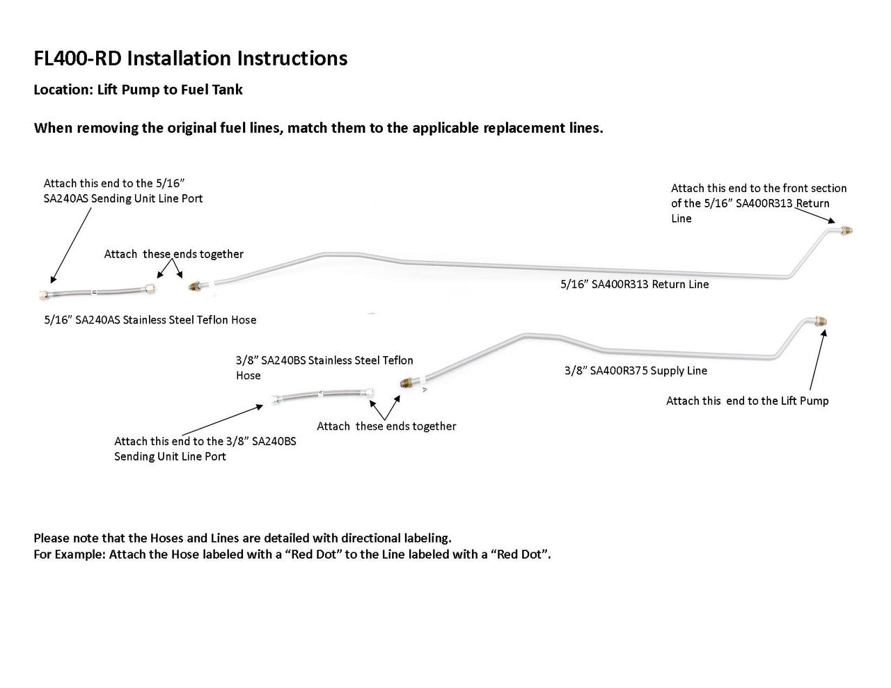 FL400-RD Installation Instructions – LinesToGo