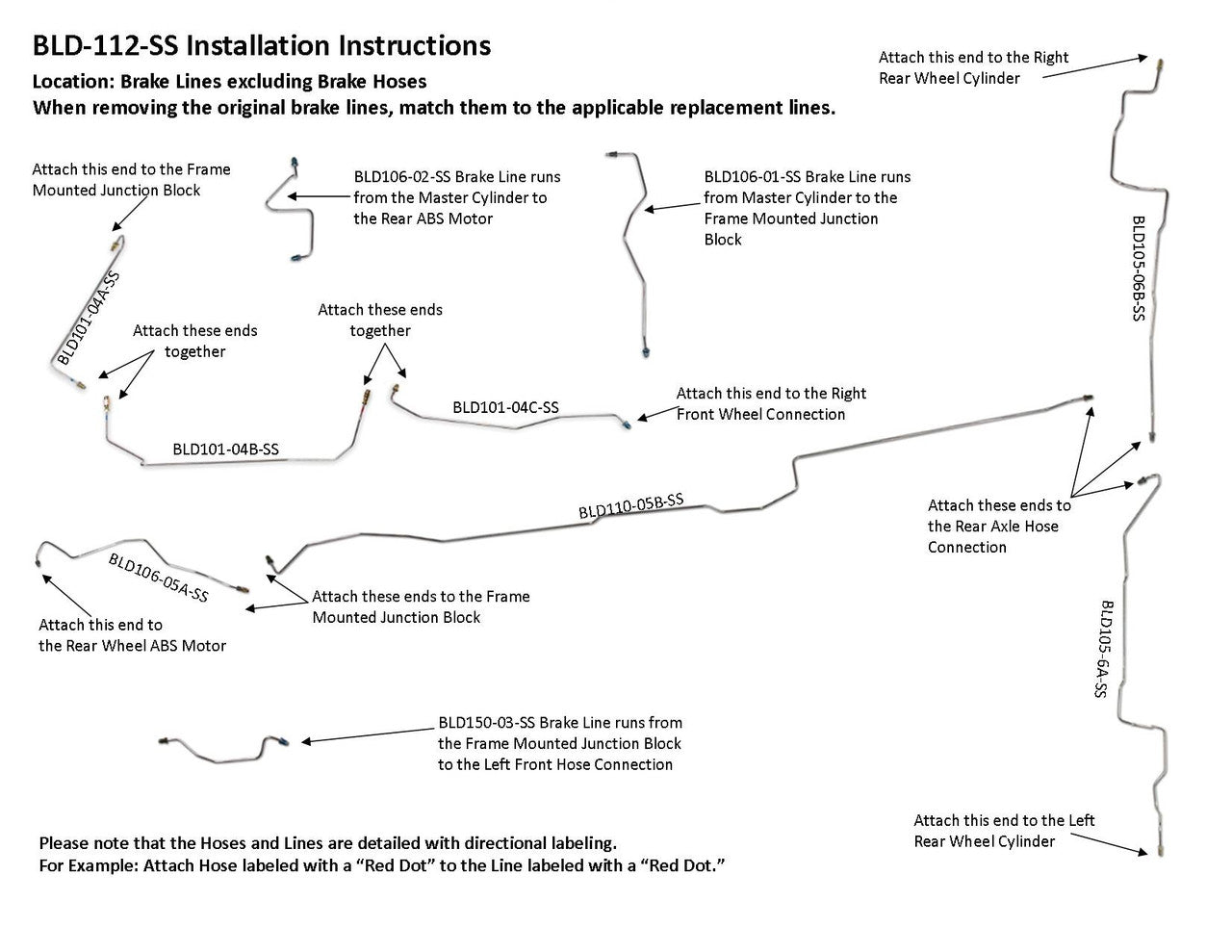 BLD-112-SS Installation Instructions – LinesToGo