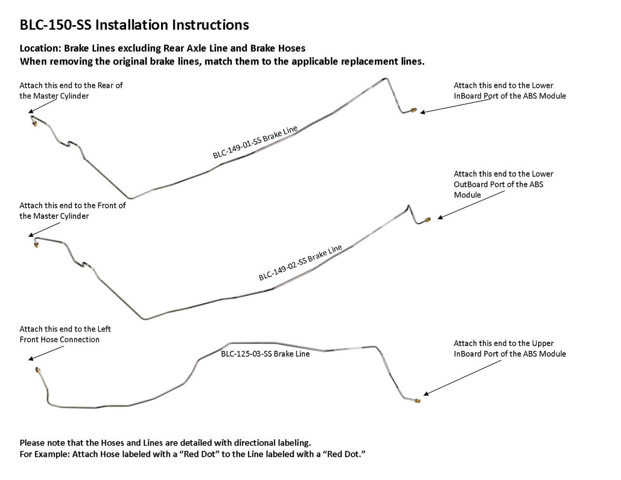 BLC-150-SS Installation Instructions – LinesToGo
