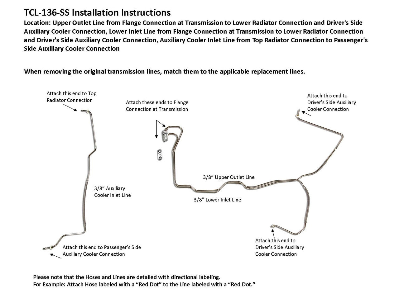 TCL-136-SS Installation Instructions – LinesToGo