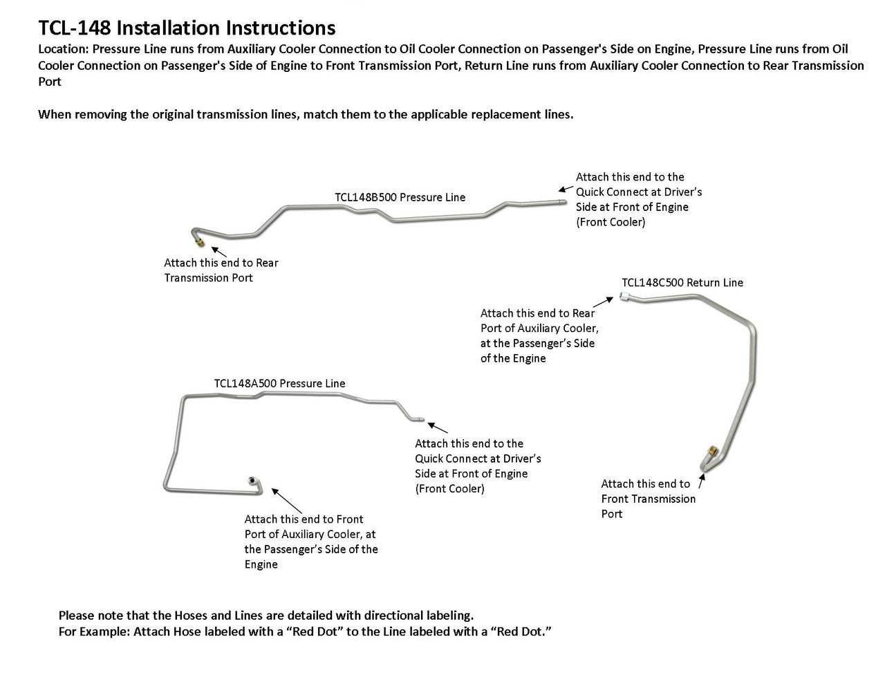 TCL-148 Installation Instructions – LinesToGo