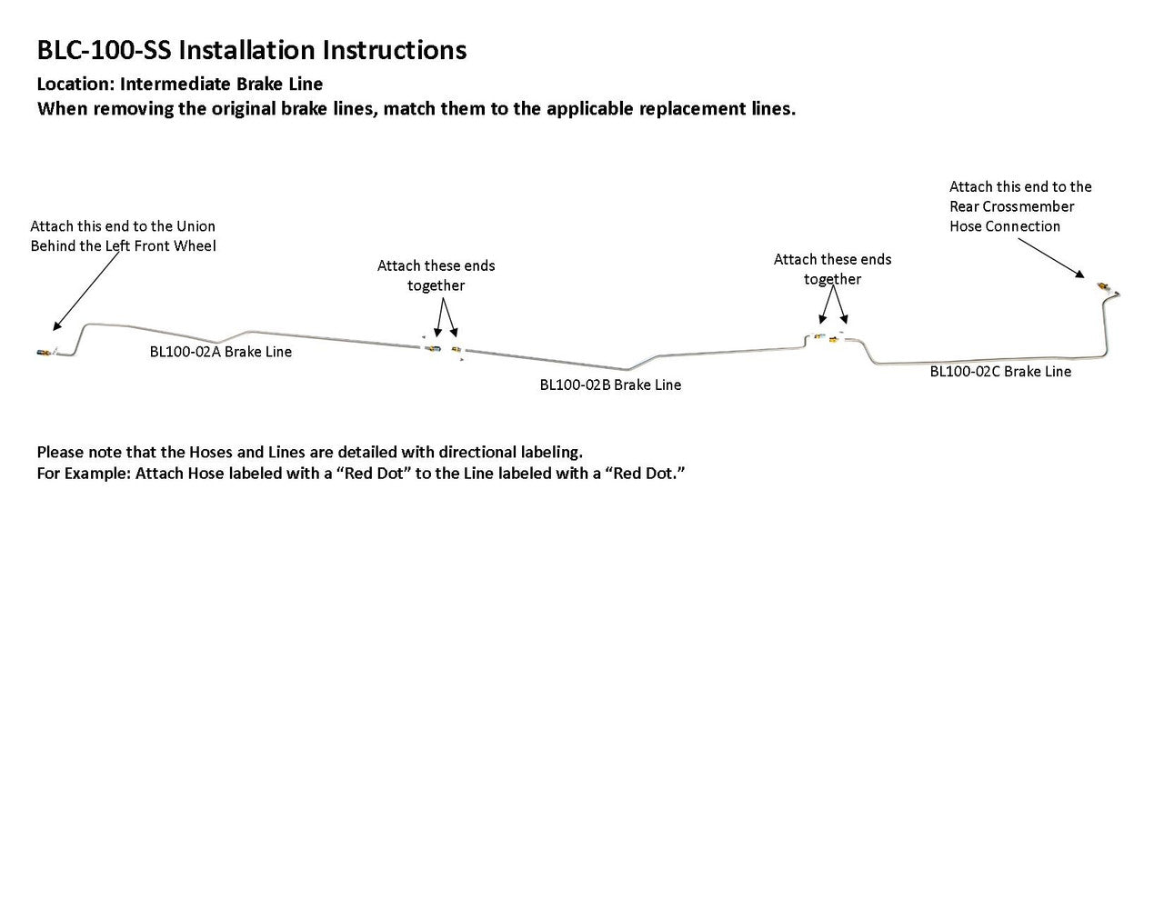 BLC-100-SS Installation Instructions – LinesToGo