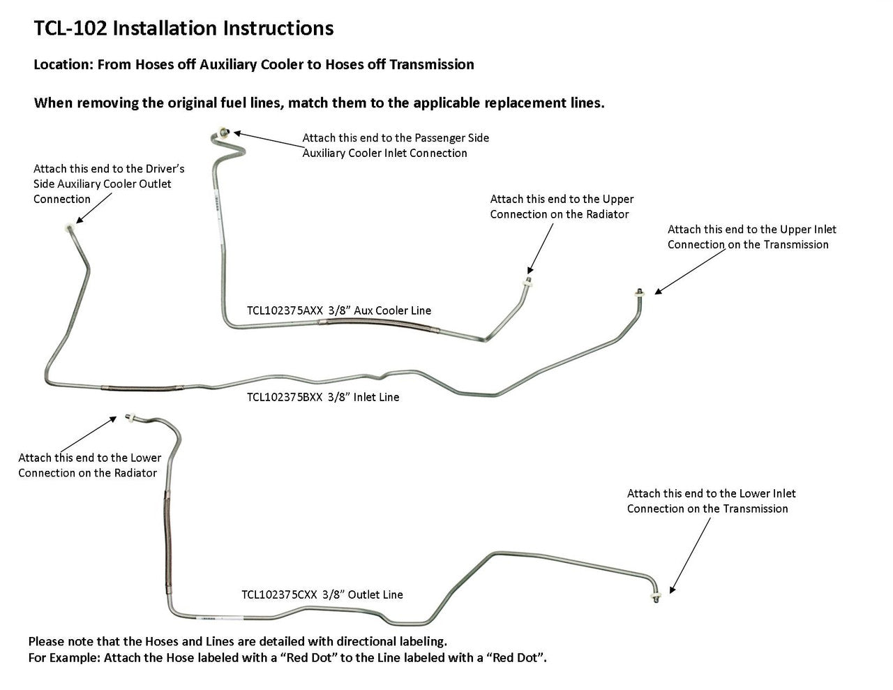 TCL-102 Installation Instructions – LinesToGo