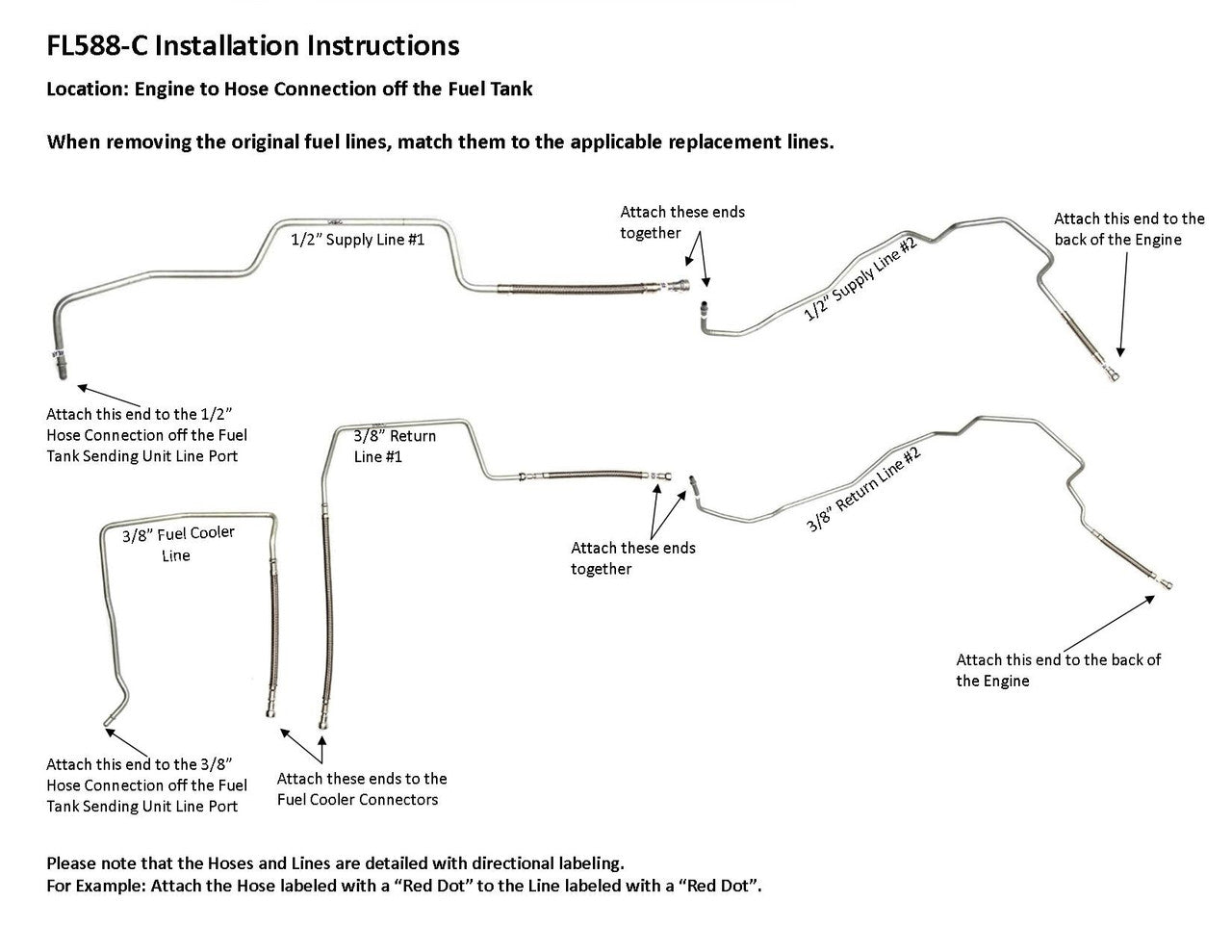 FL588-C Installation Instructions – LinesToGo