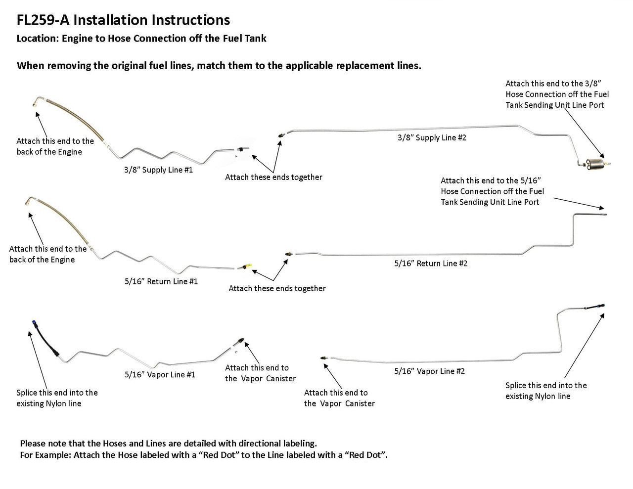 FL259-A Installation Instructions – LinesToGo